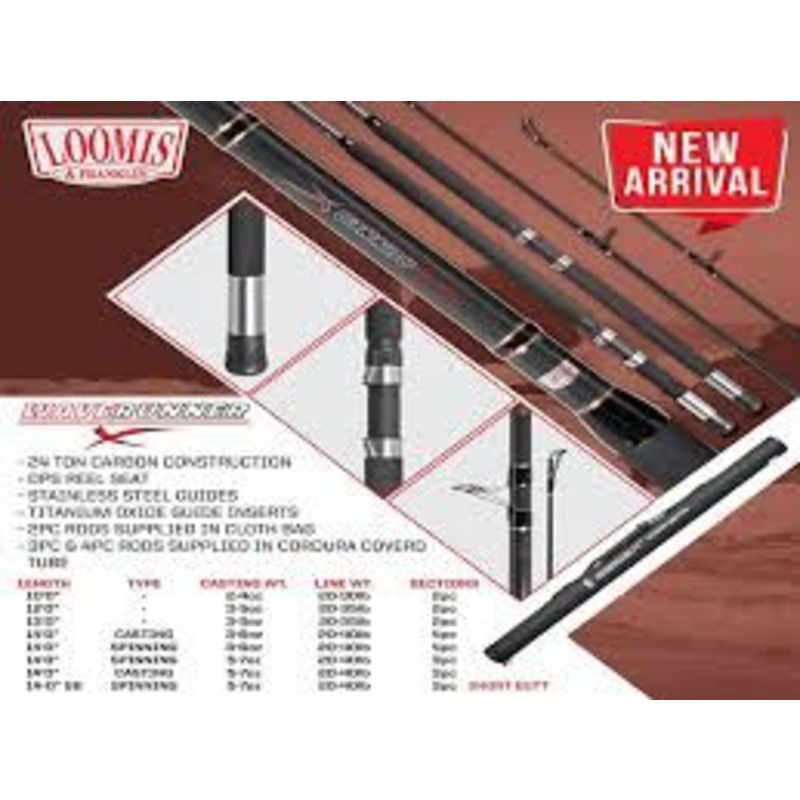 ROD LOOMIS WAVERUNNER X 14FT 3PCE 5-7OZ SPIN – All Out Angling